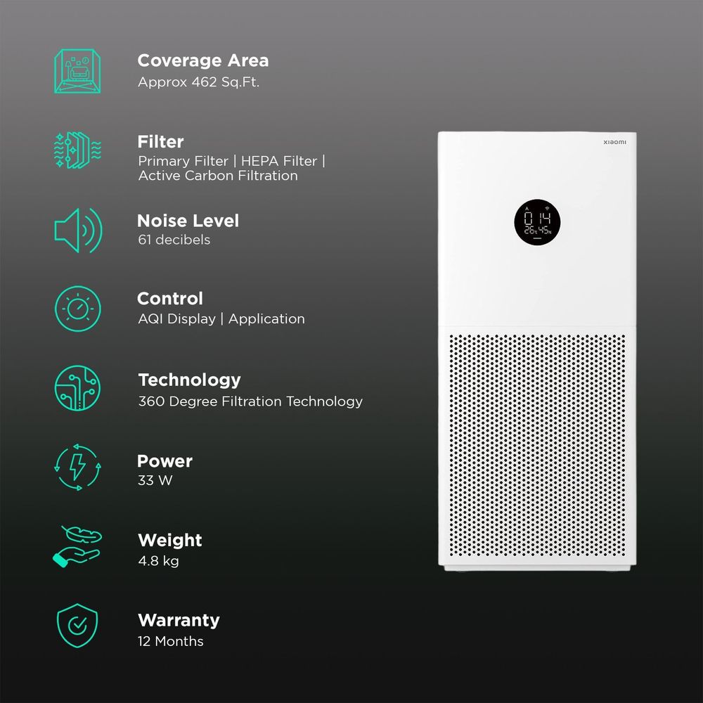 Buy Xiaomi 4 Lite Smart Air Purifier with Remote Control (Alexa ...