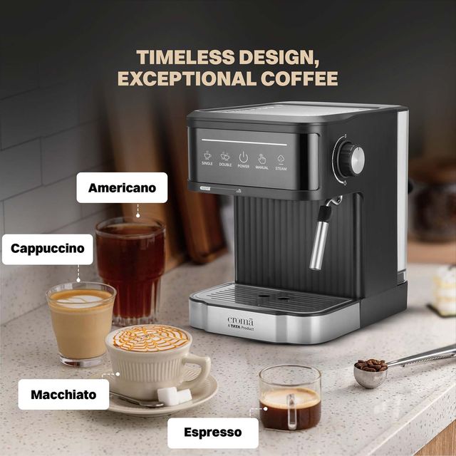 Buy Croma Automatic Espresso, Cappuccino & Latte Coffee Maker with ...