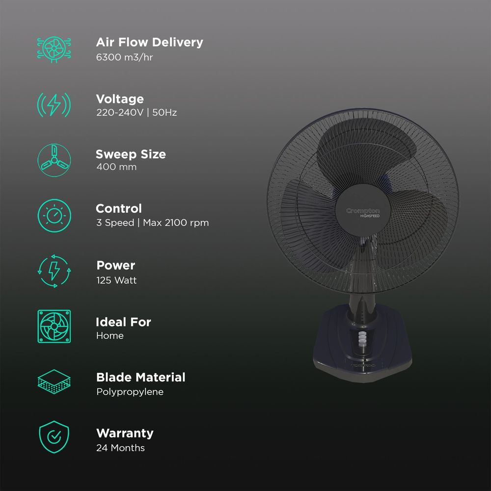 Buy Crompton Torpedo 400mm 3 Blade High Speed Torpedo Table Fan (Smooth ...