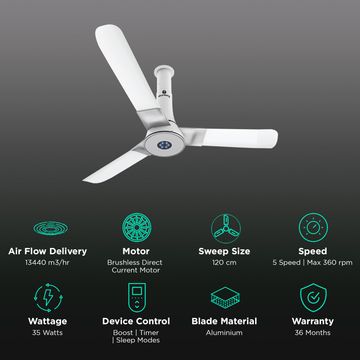 Buy atomberg Studio Plus 5 Star 1200mm 3 Blade BLDC Motor Ceiling Fan ...