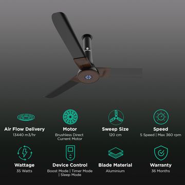 Buy atomberg Studio Plus 5 Star 1200mm 3 Blade BLDC Motor Ceiling Fan ...