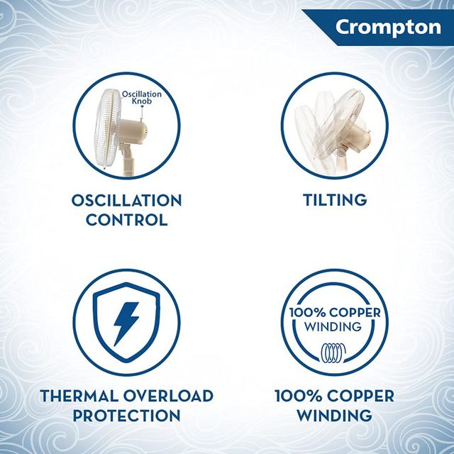 Buy Crompton High Flo Wave Plus 400mm 3 Blade Copper Motor Table Fan ...