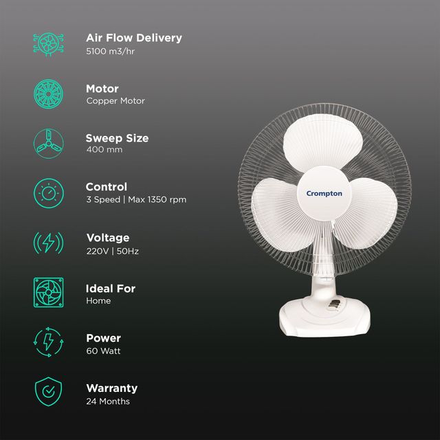 Buy Crompton High Flo Wave Plus 400mm 3 Blade Copper Motor Table Fan ...