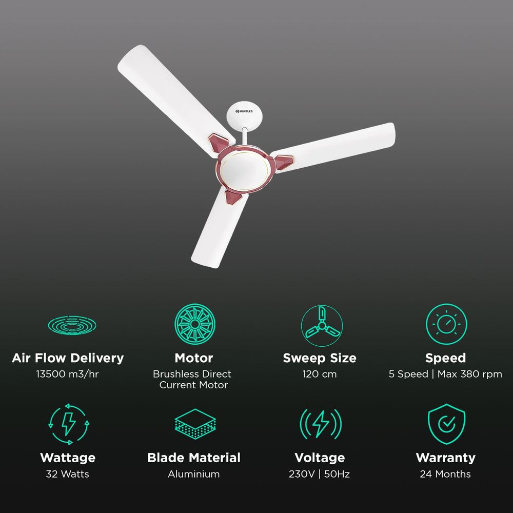 Buy HAVELLS Equs 5 Star 1200mm 3 Blade BLDC Motor Ceiling Fan with ...