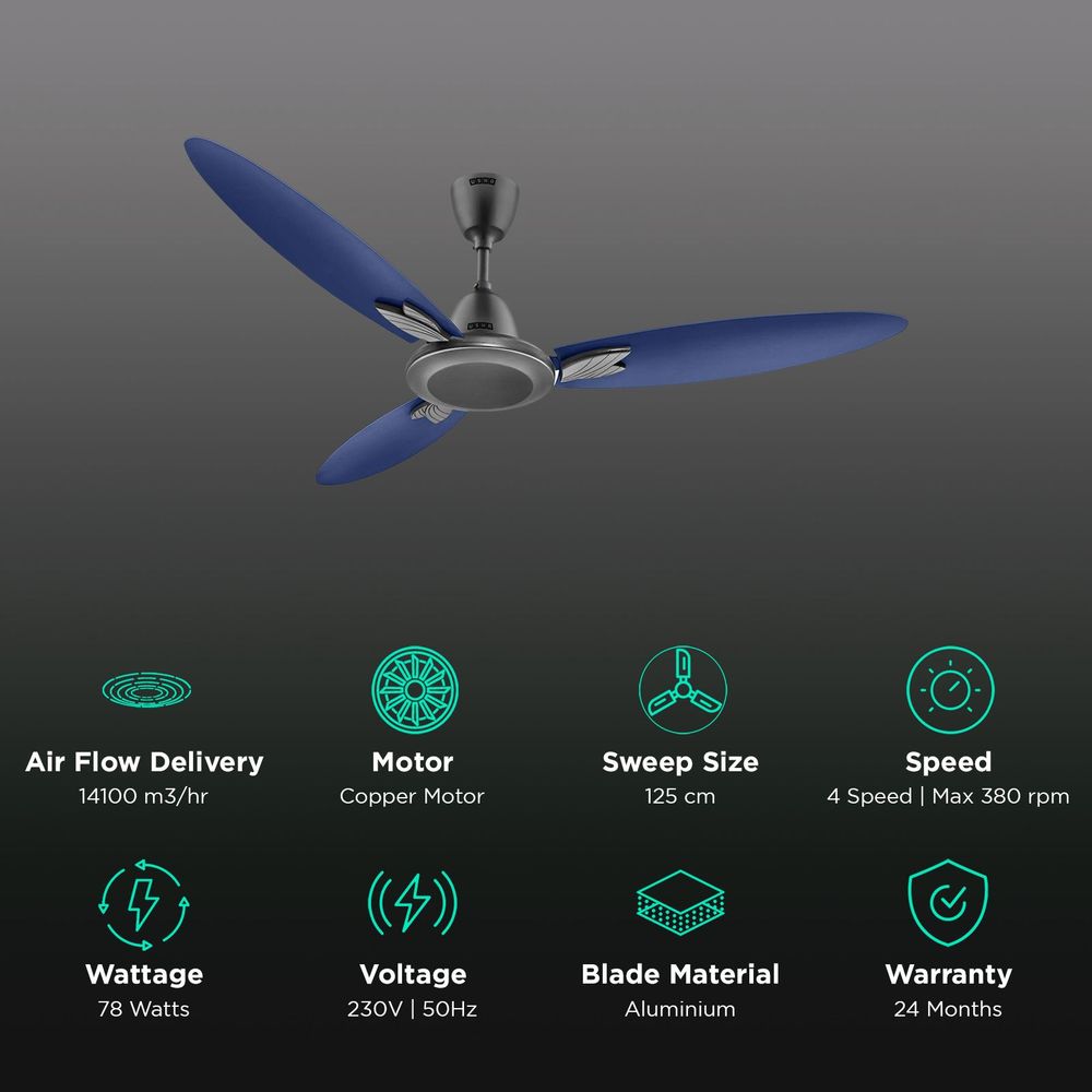 Buy USHA Bloom Magnolia 1250mm 3 Blade Copper Motor Ceiling Fan (Dust ...