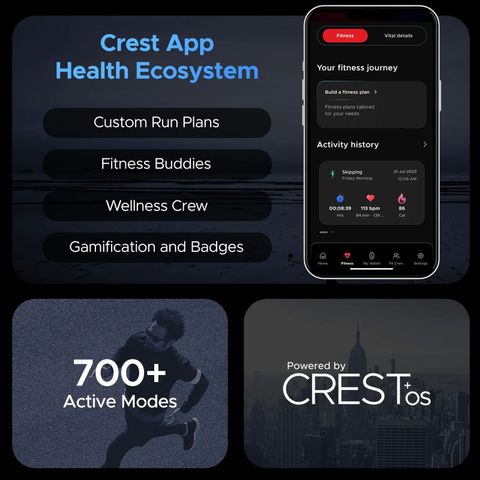 Buy boAt Wave Astra 3 Smartwatch with Bluetooth Calling (46.48mm HD ...